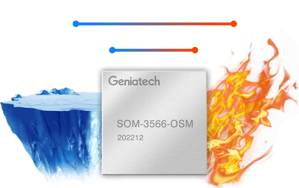 SOM-3566-OSM Open Standard Module - RK566 ARM SoM - Geniatech
