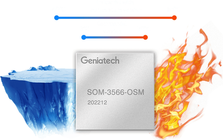 SOM-3566-OSM Open Standard Module - RK566 ARM SoM - Geniatech