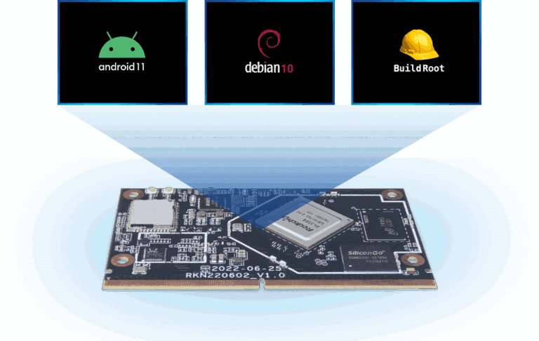 SOM-3568-SMARC, Industrial AIoT System on Module - Geniatech