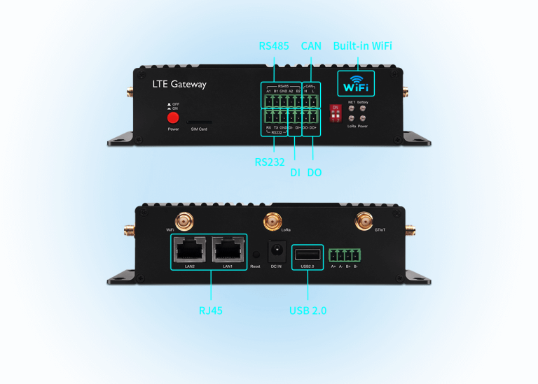 NXP Industrial IoT Gateway | Multi-Protocol Connectivity - Geniatech
