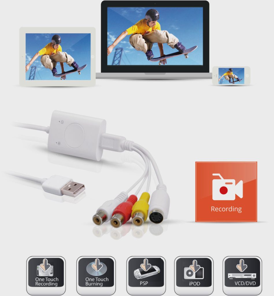 USB Composite/S-Video Capture - Geniatech